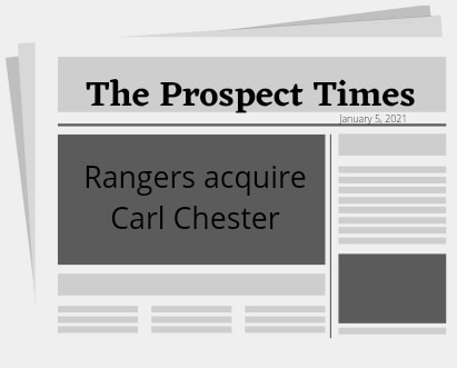 Rangers acquire Carl Chester from Rays as the PTBNL